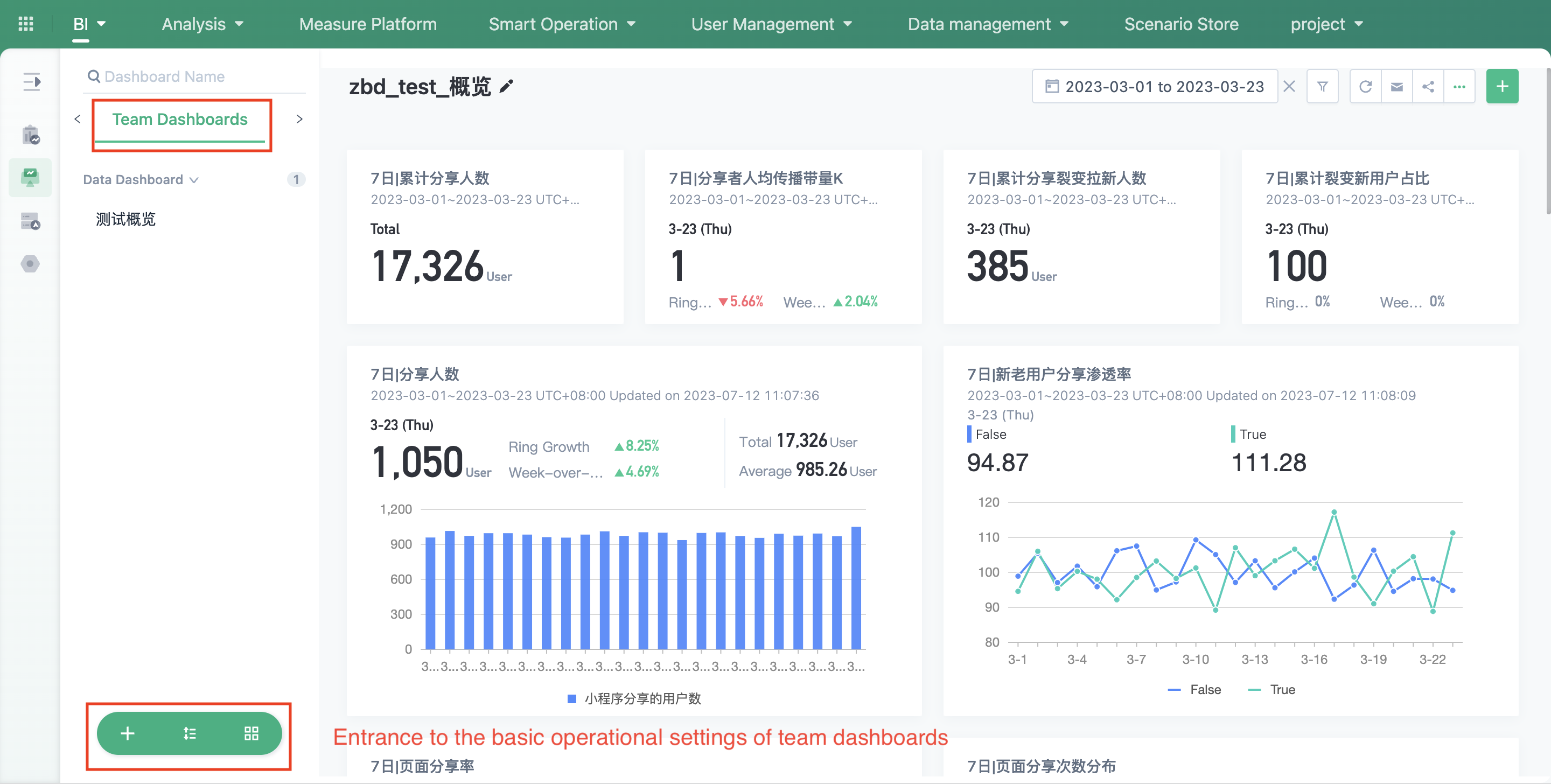 Team Dashboards-Help Center - Sensors Analytic