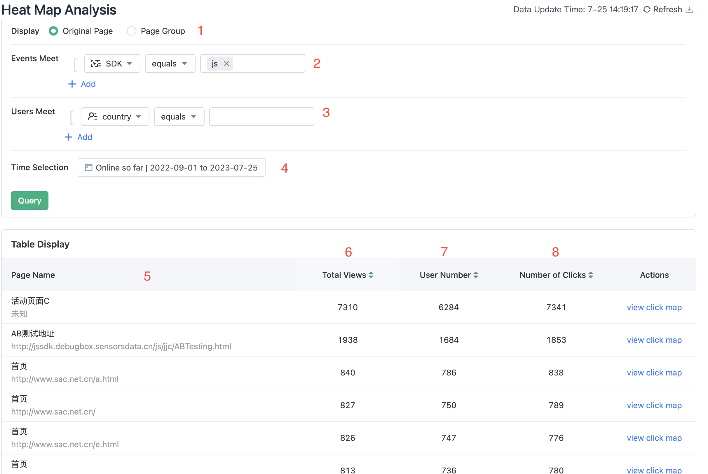Heat Map Analysis-Help Center - Sensors Analytic