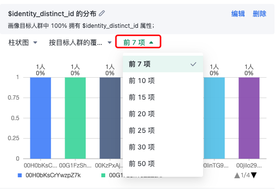 用户群画像分析-神策分析 帮助中心 | 数据分析使用手册